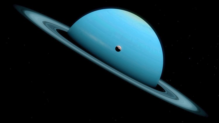 Planet Uranus Graphs