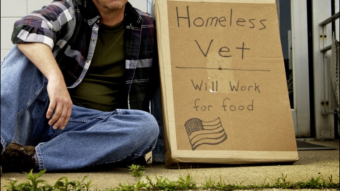 HUD, VA award more than $1.2M to provide housing for Texas veterans ...