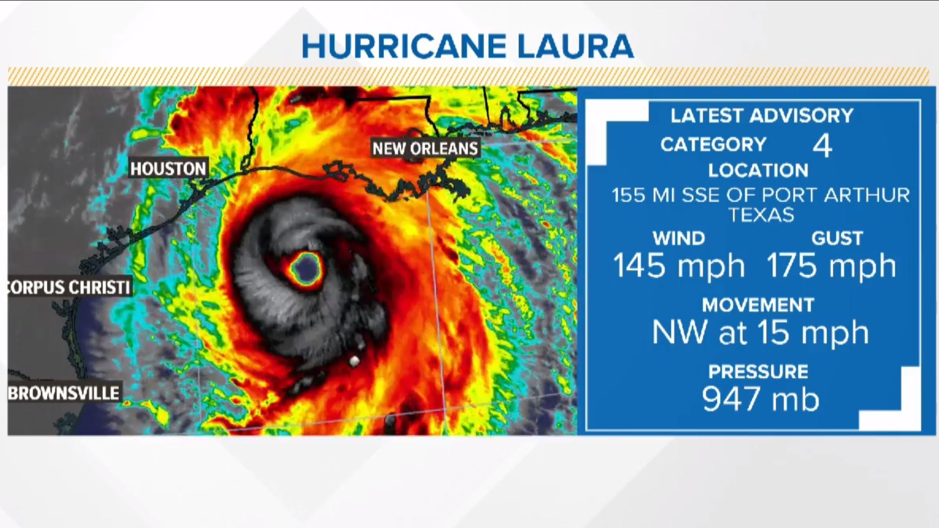 Hurricane Laura path, tracks and spaghetti models | kvue.com