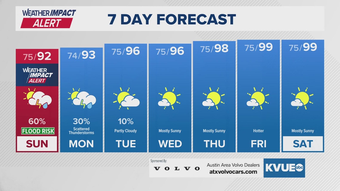 Texas businessman Erik Maund will get a new murder-for-hire trial ...