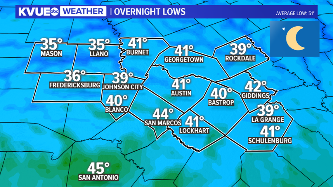 El clima en Austin: lunes 16 de noviembre | kvue.com