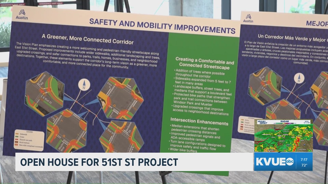 Austin leaders receive feedback on 51st Street Project | kvue.com