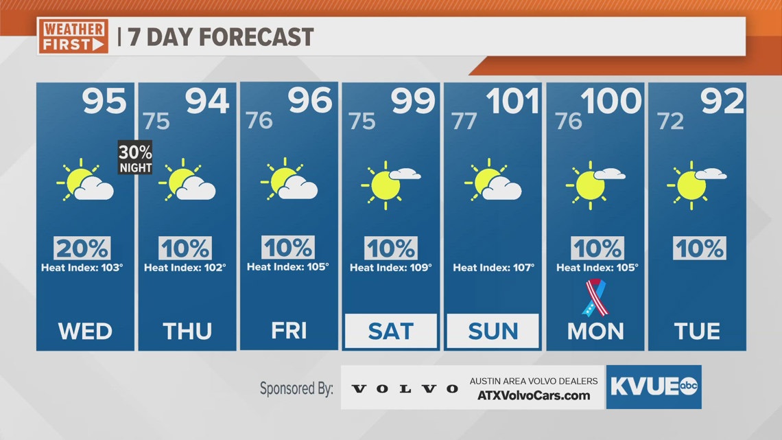 'Leanderthal Lady,' dinosaur tracks bring history to the present in ...