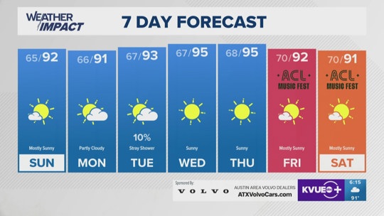 ACL Fest releases 2024 daily schedules | kvue.com
