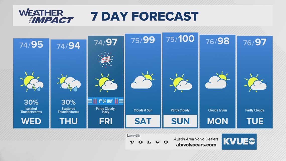 This interactive LCRA map lets you see real-time rainfall totals, lake ...