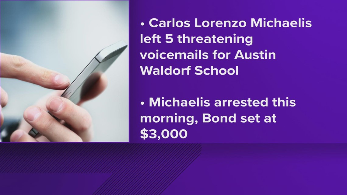 Kyle man arrested, accused in threatening voicemails to Austin Waldorf ...