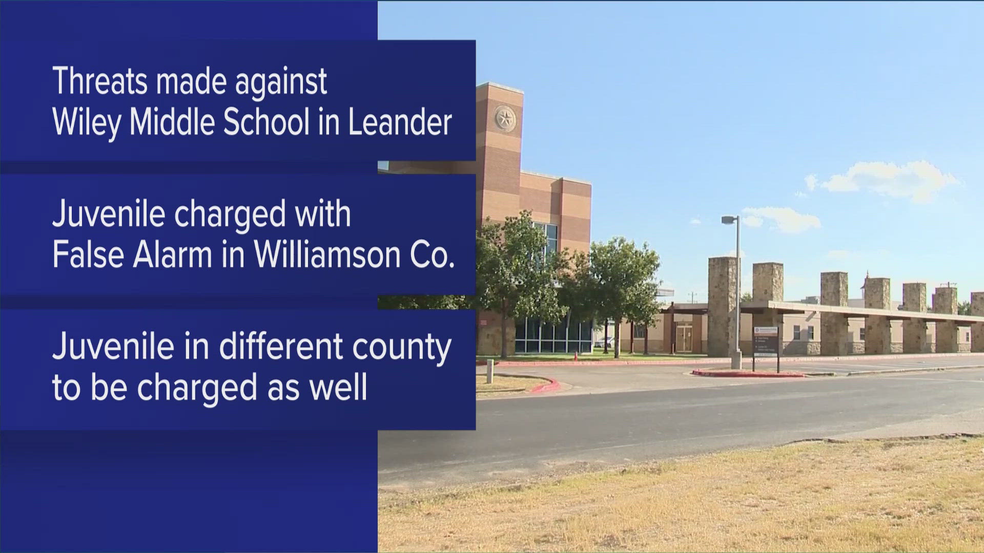 Threats against Leander ISD middle school lead to arrest | kvue.com