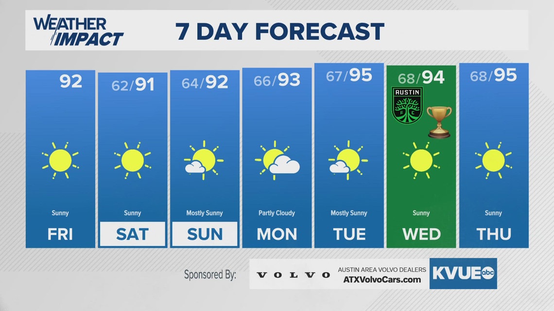 1 person in critical condition after Georgetown bridge hit by 18 ...
