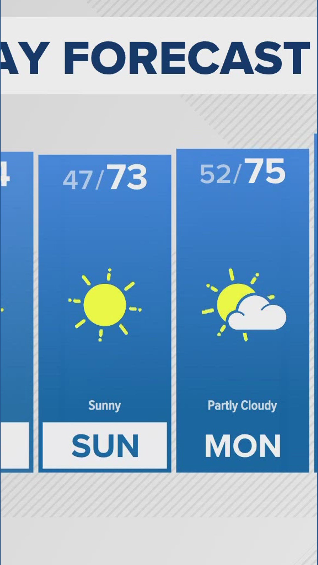 Grace Thornton | kvue.com