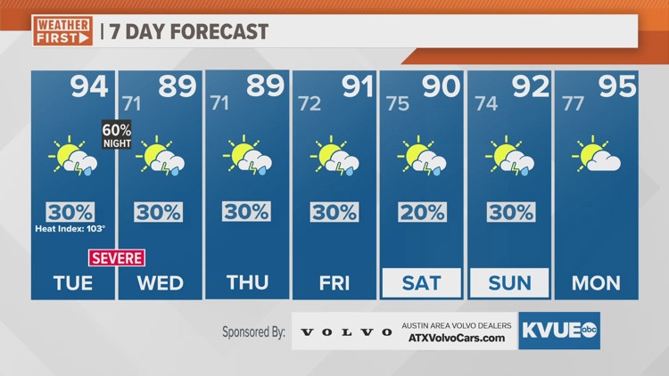 American Heart Month: Cardiologist tips for tackling high cholesterol ...