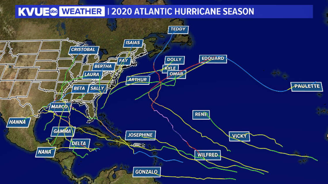 2020 hurricane season is the second most active on record | kvue.com