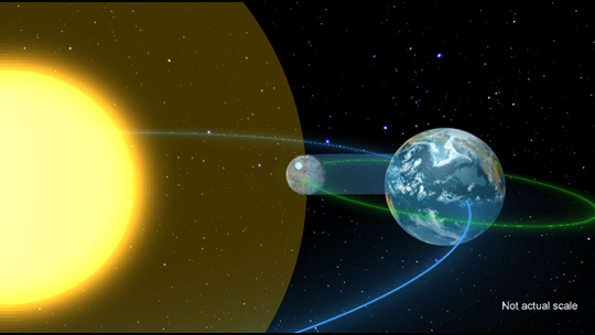 Total solar eclipse 2024: Best Central Texas viewing locations | kvue.com