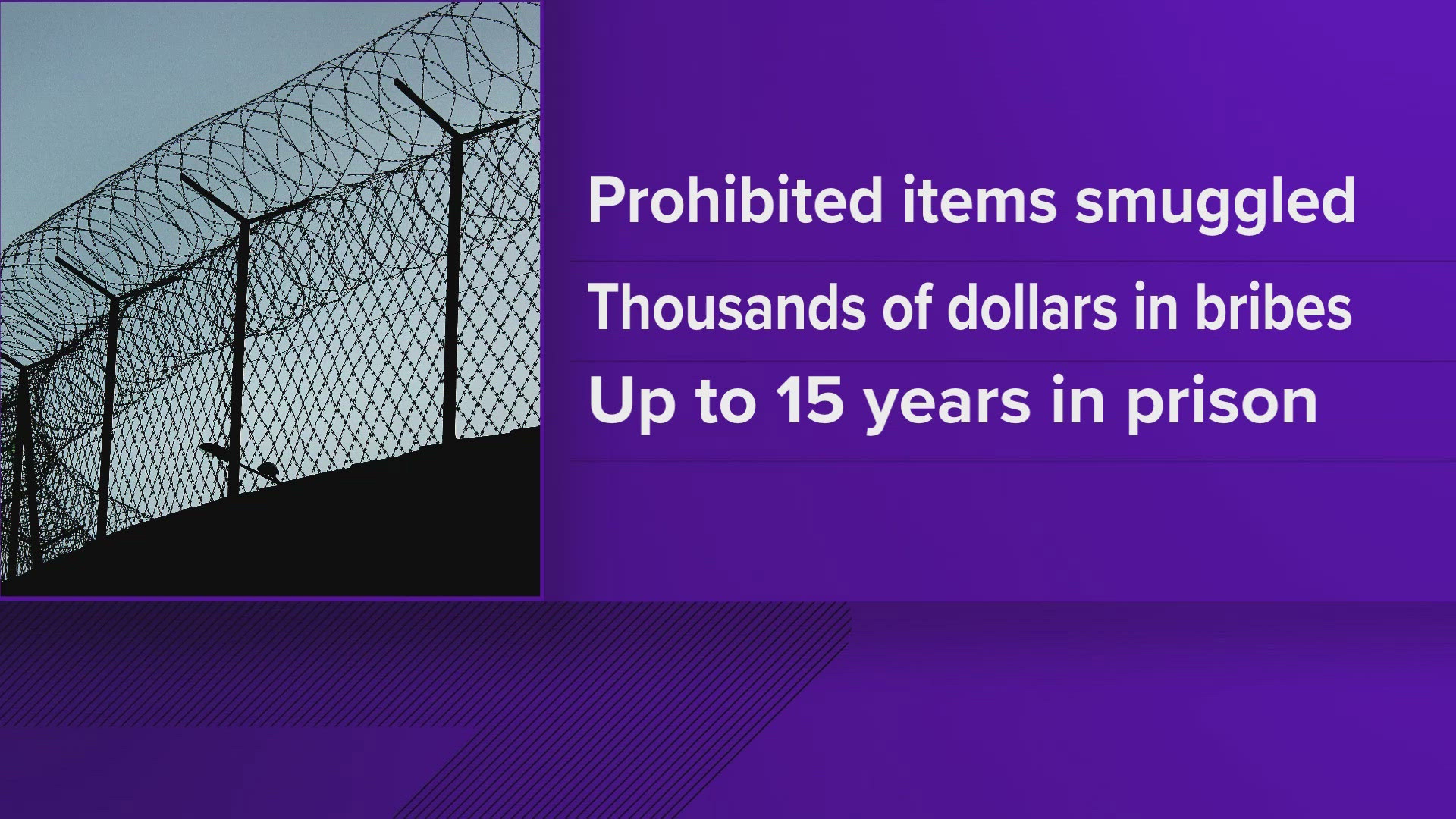 Former corrections officer pleads guilty to bribery for allegedly ...