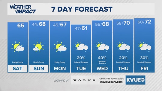 20 years since the disappearance of Rachel Cooke, family remains ...