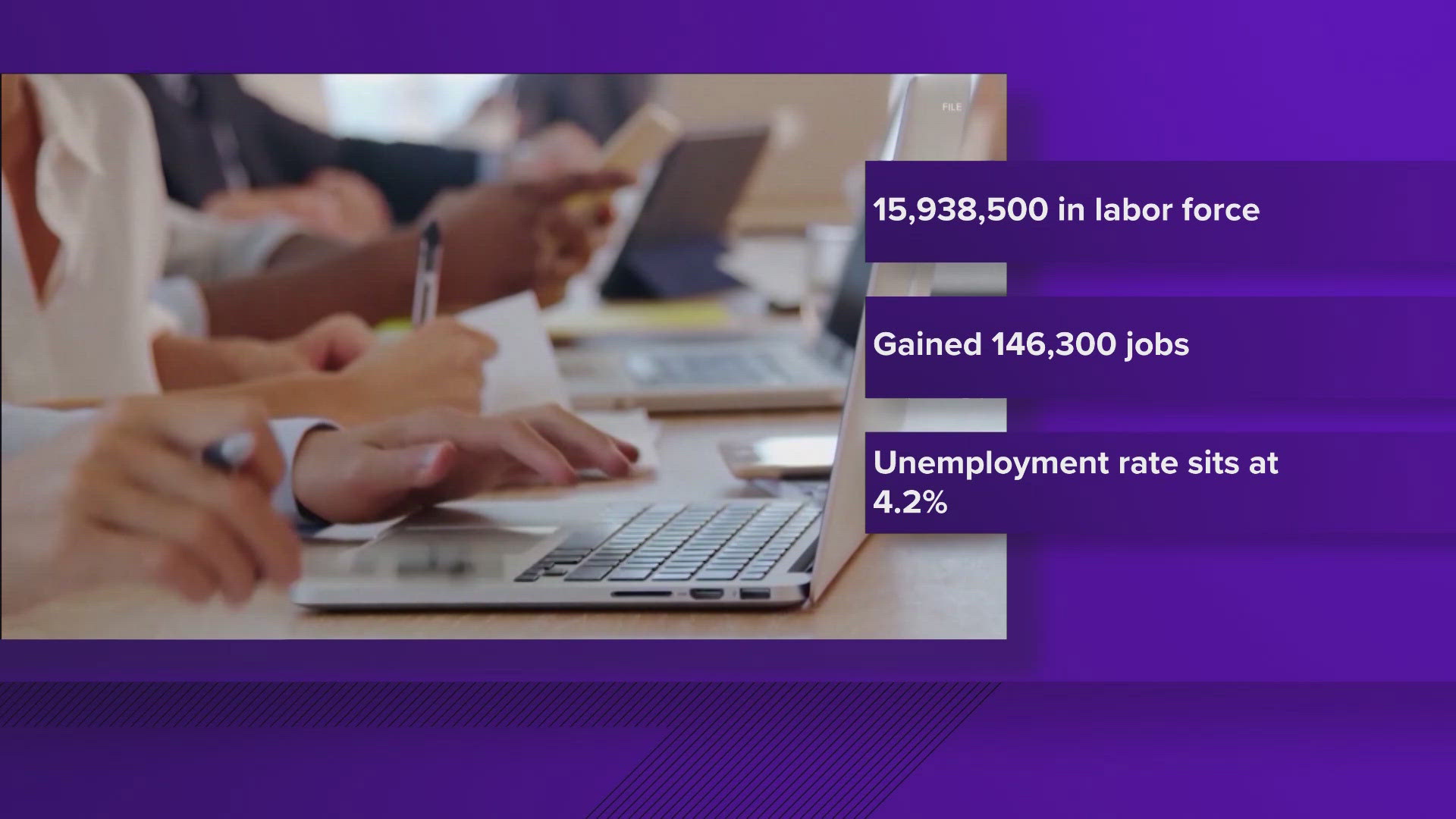 Texas labor force makes state history | kvue.com