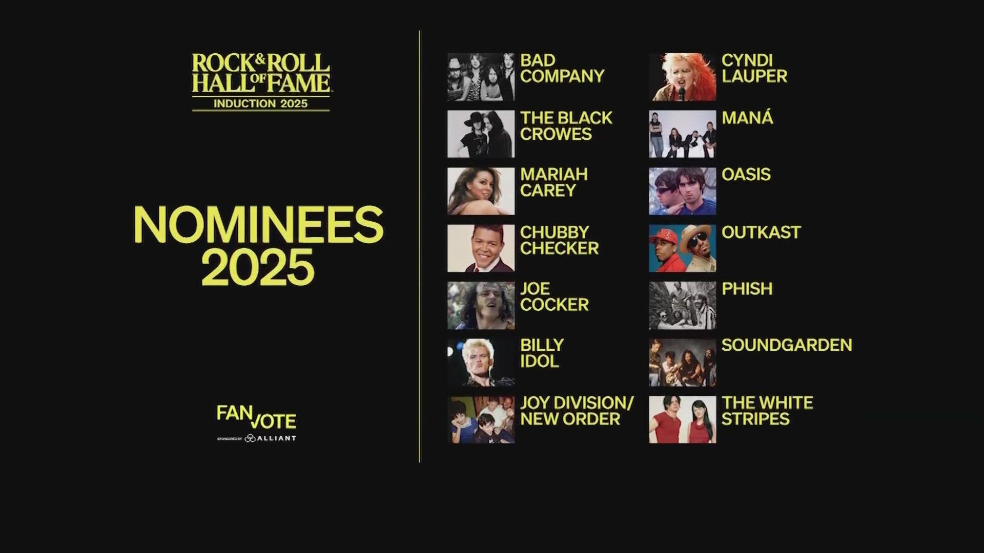 Rock & Roll Hall of Fame 2025 nominees announced | kvue.com