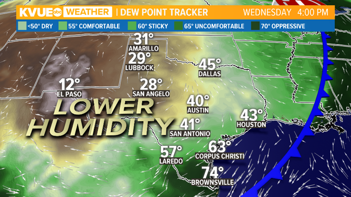 Texas is still hot, but much less humid to finish the week | kvue.com