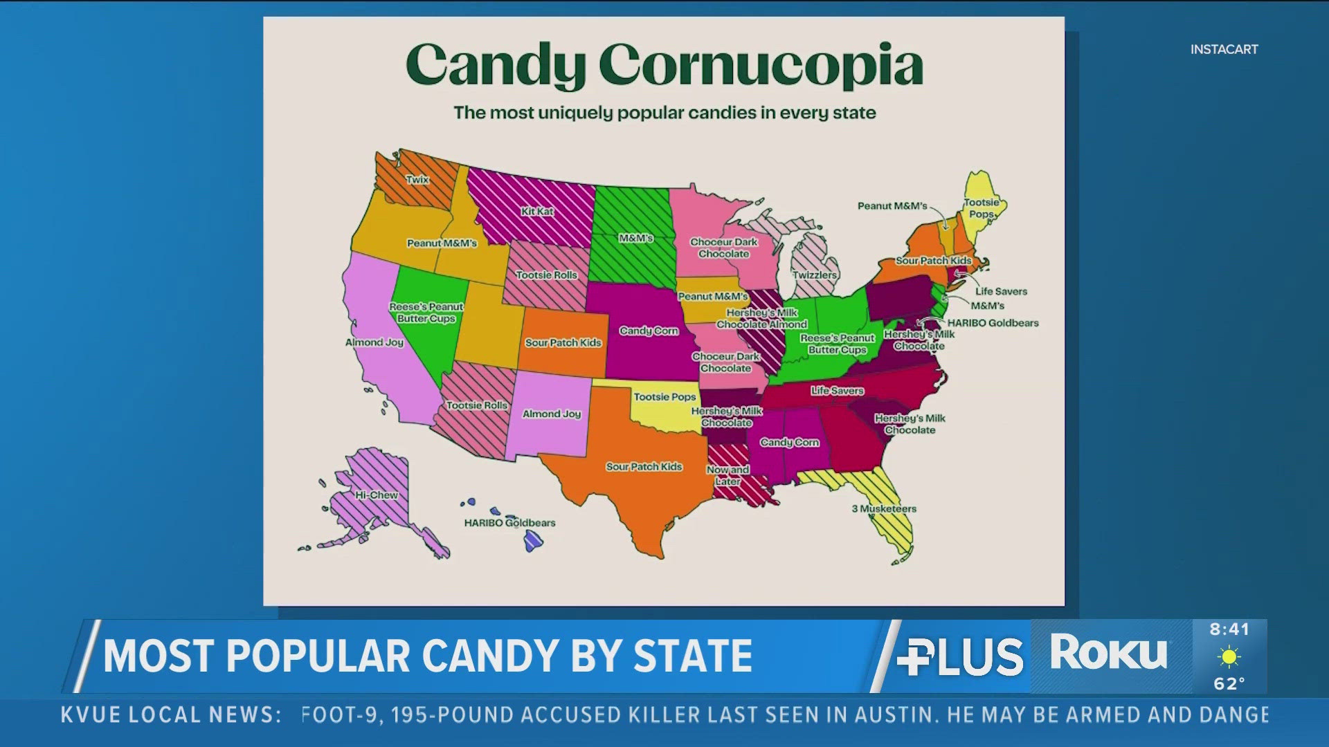 This is the most popular candy in Texas, according to Instacart | kvue.com
