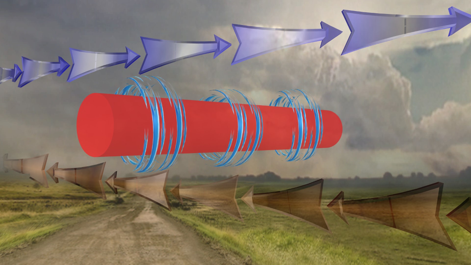 The science behind: Tornadoes | kvue.com