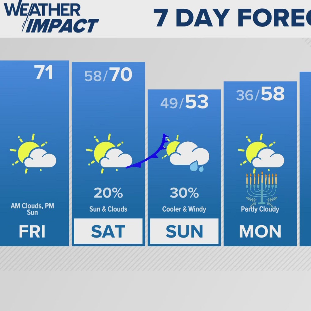 Texas Ramp Project helps bring freedom to older adults and veterans ...