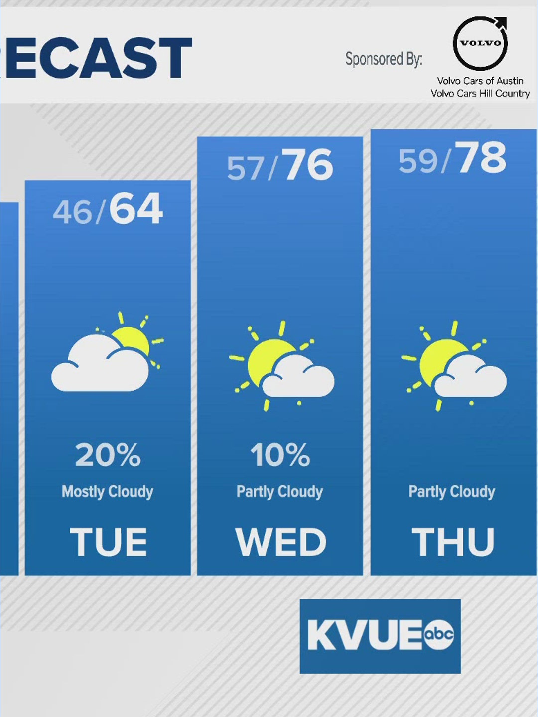 Texas Ramp Project helps bring freedom to older adults and veterans ...