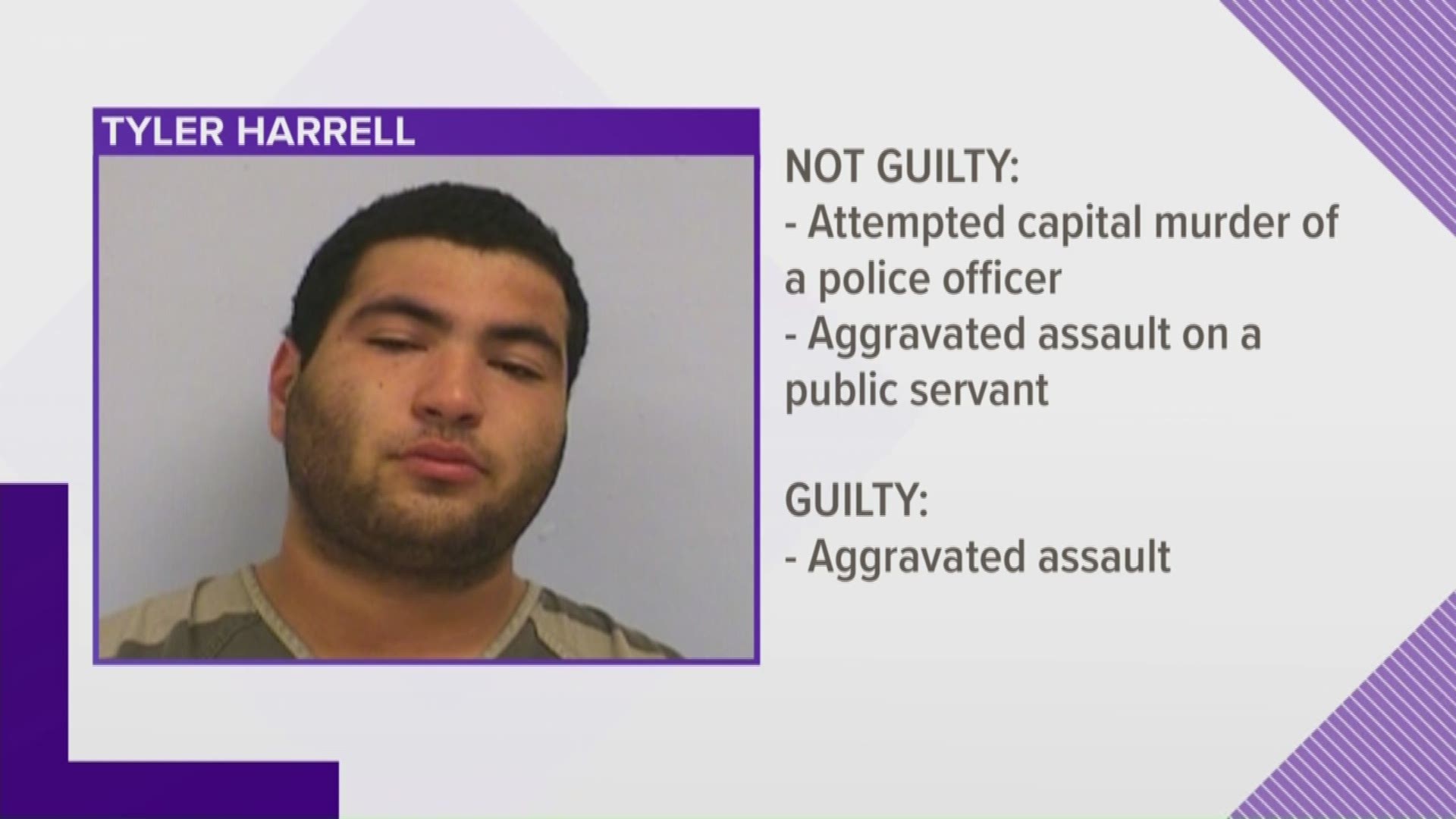 Man who shot at Austin officer in 2016 found guilty of aggravated ...