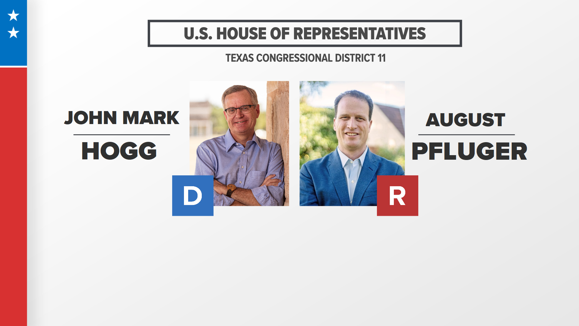 Texas This Week: U.S. Congressional candidate Col. August Pfluger ...