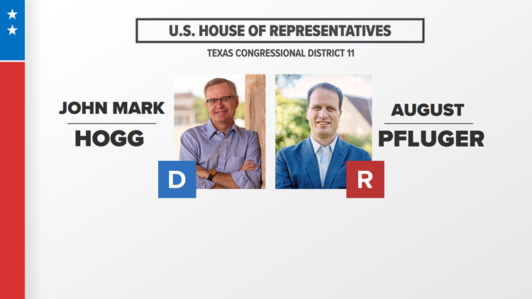 Jon Mark Hogg discusses campaign for U.S. House - District 11 | kvue.com