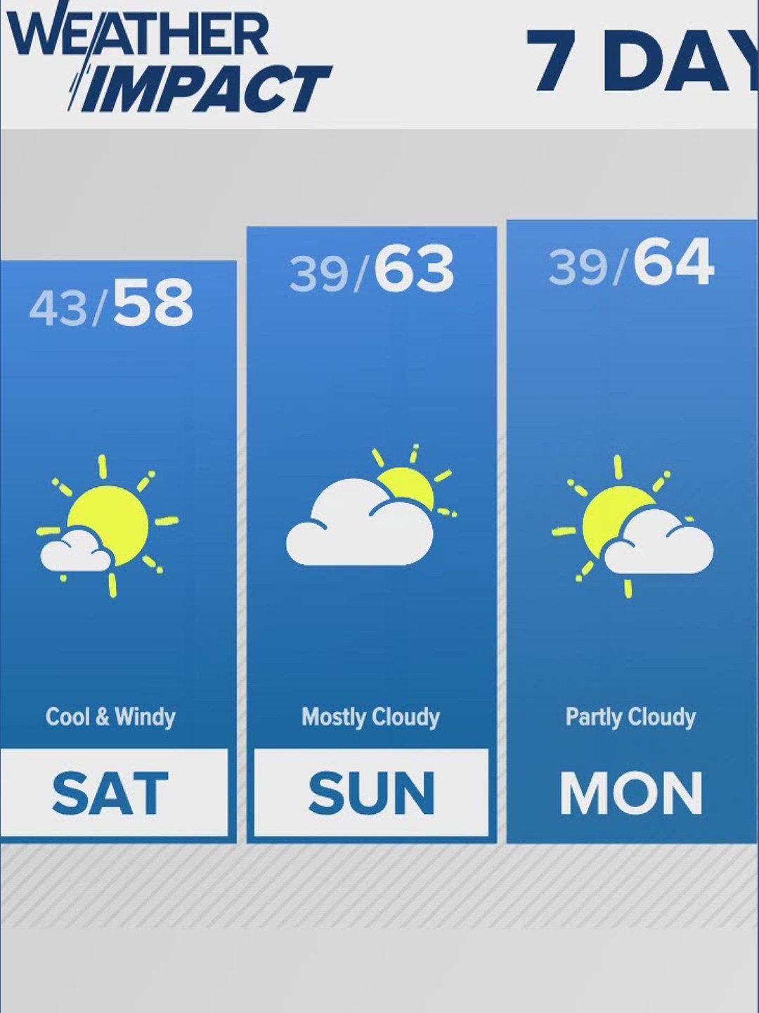 An inside look at the Texas DPS crime lab | kvue.com