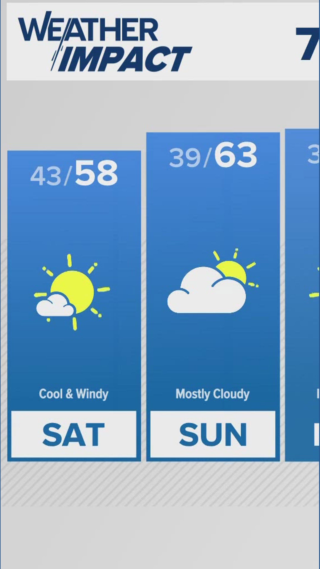 Georgetown fire impacts Cedar Lake neighborhood | kvue.com