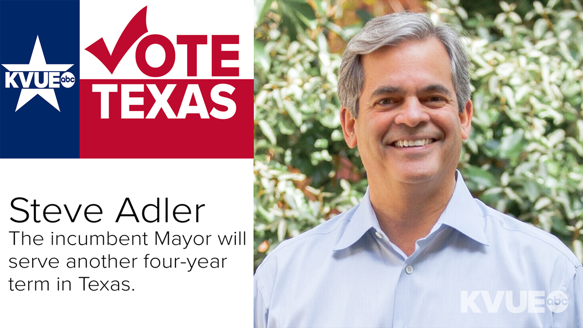 Incumbent Steve Adler claims victory as Austin Mayor against six ...