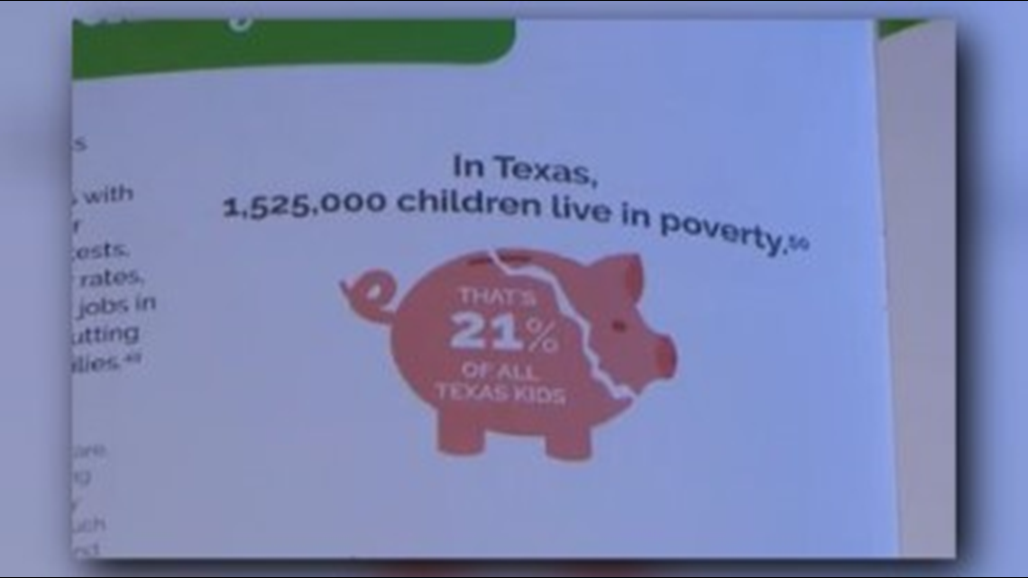 Report: 1 in 5 Texas children are living in poverty | kvue.com