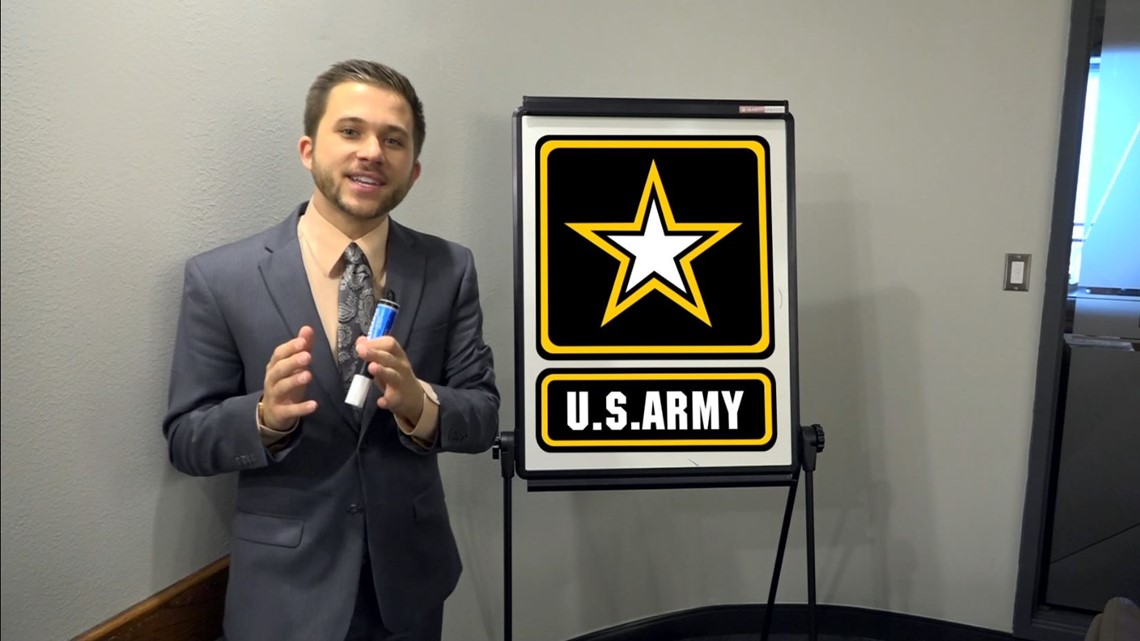 China and Russia pushing United States forward with Austin’s U.S. Army ...