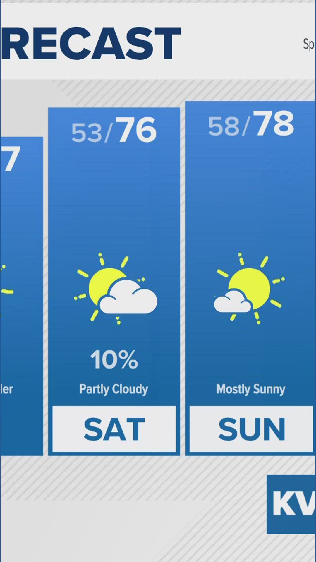 ACL Fest releases 2025 daily schedules | kvue.com