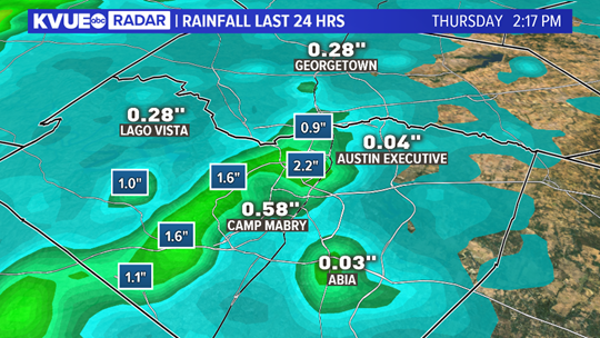 Austin rain totals: How much rainfall did we get? | kvue.com