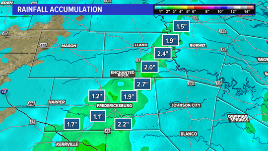 Austin rain totals: How much rainfall did we get? | kvue.com