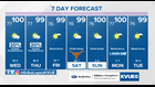 Austin Weather on KVUE in Austin | kvue.com