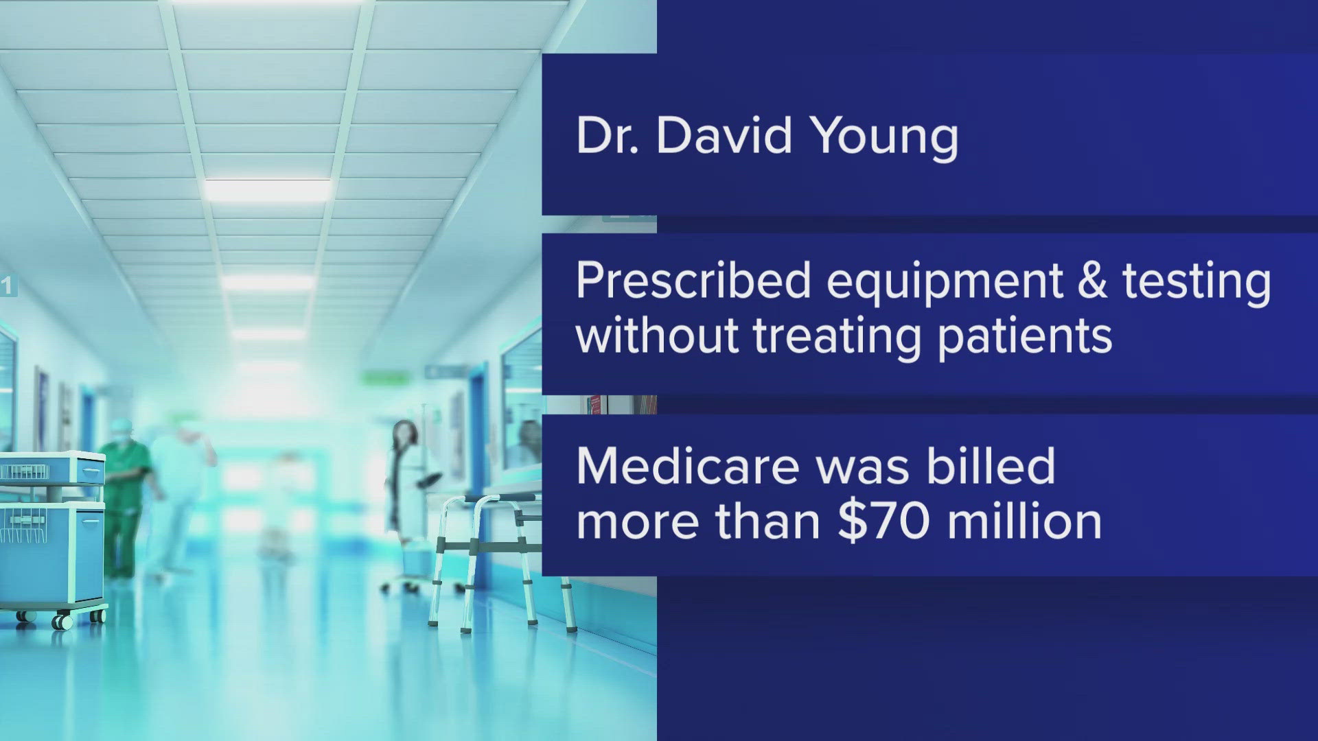 Fredericksburg doctor sentenced for role in $70M Medicare fraud scheme ...