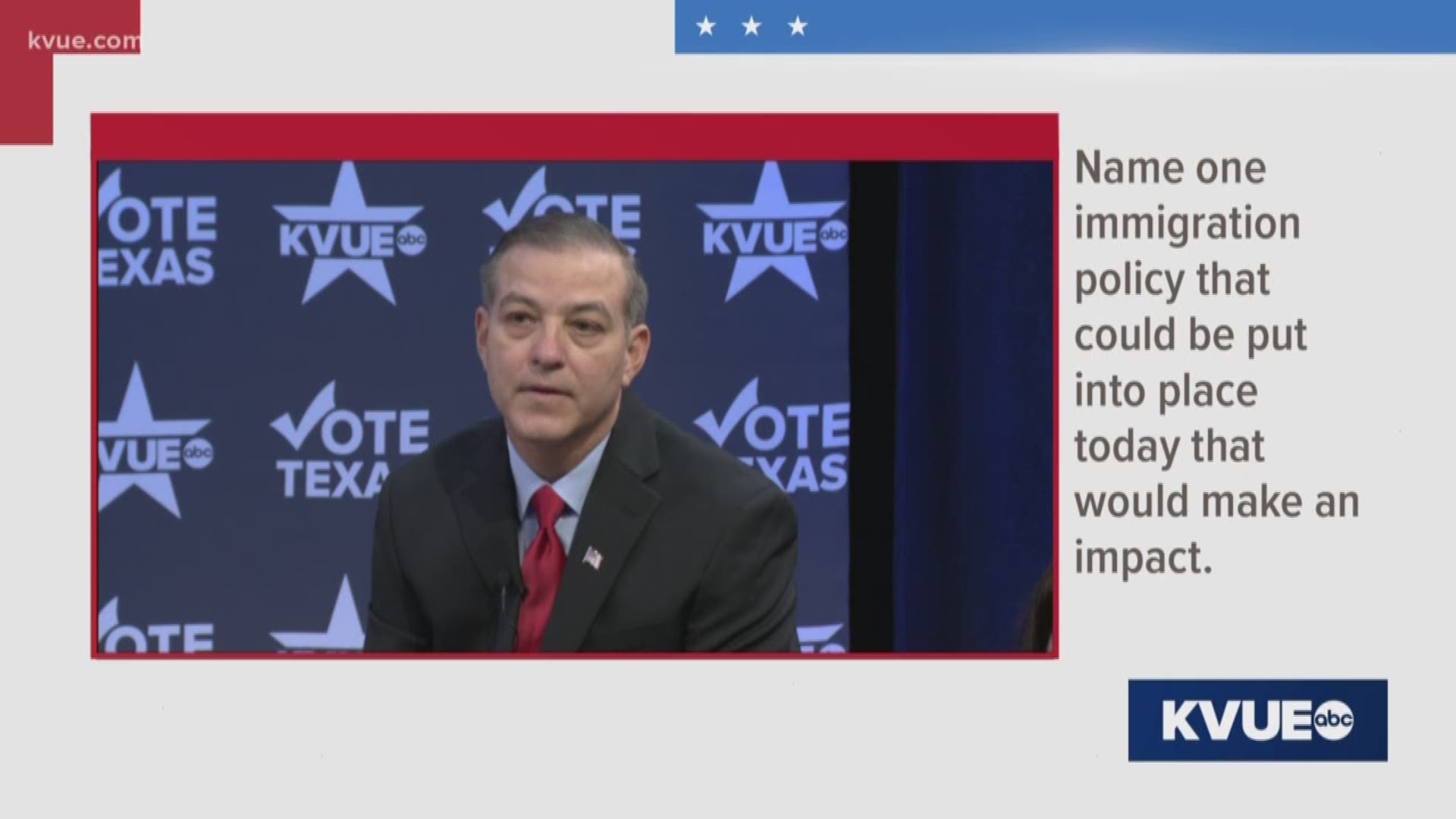 KVUE U.S. Senate Democratic debate: Victor Harris talks Texas ...