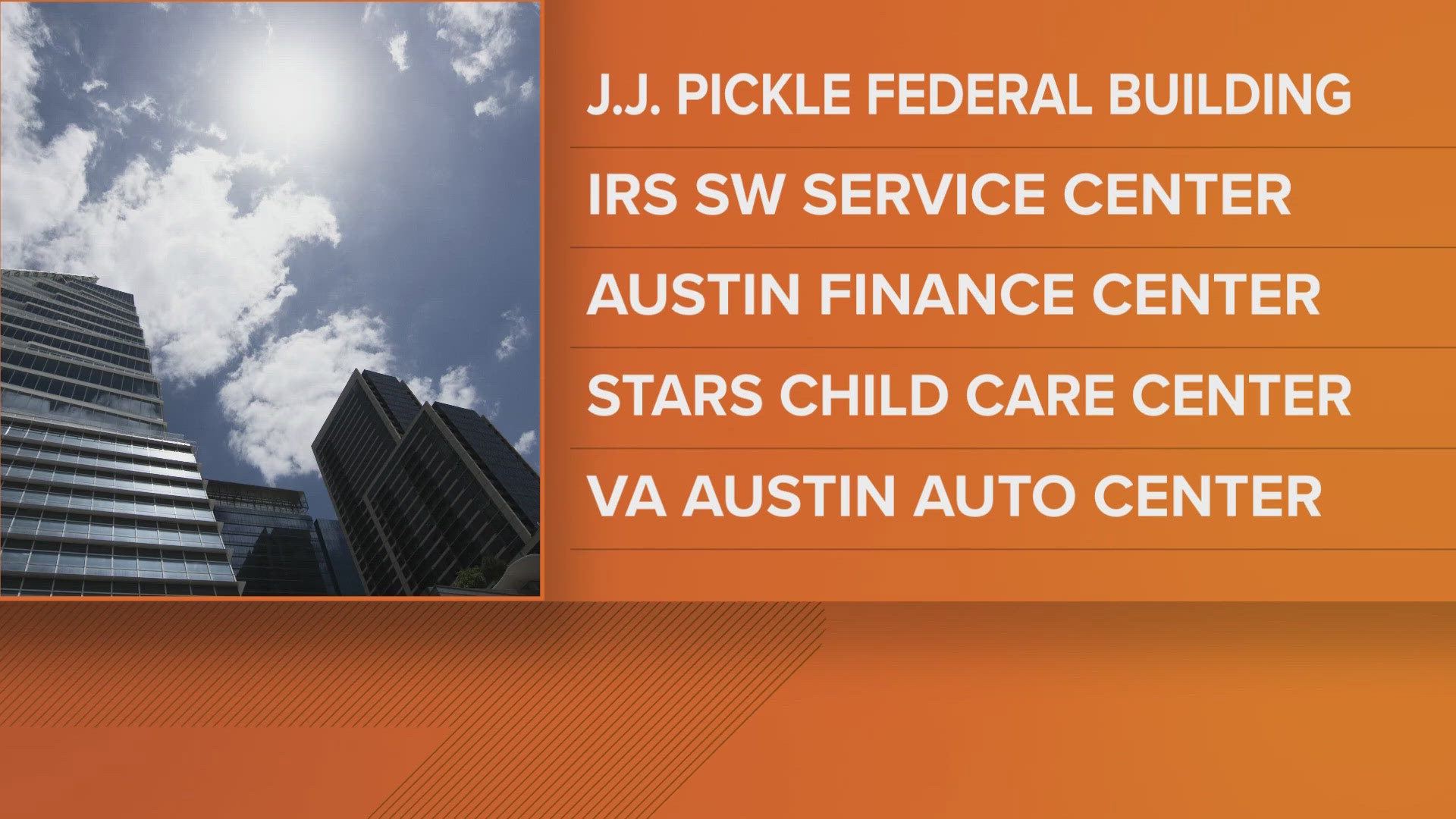 5 Austin federal buildings at risk of sale or closure | kvue.com