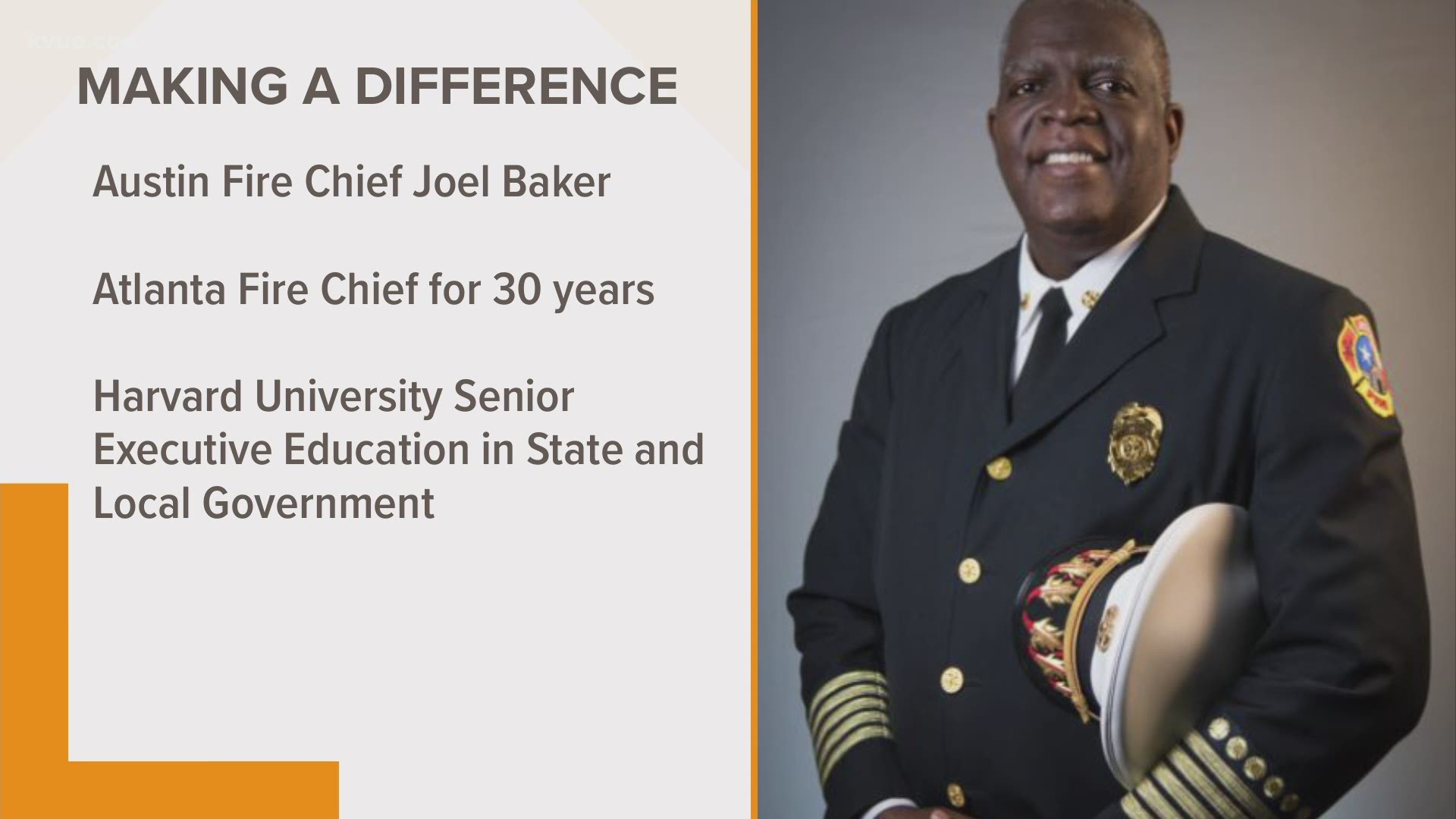 Black History Month: Highlighting local leaders in the Austin area ...