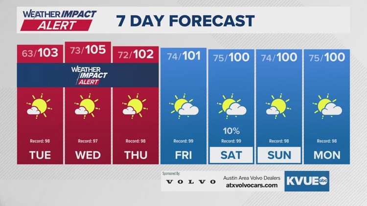 DNA Doe Project helps solve cold cases using genetic genealogy | kvue.com