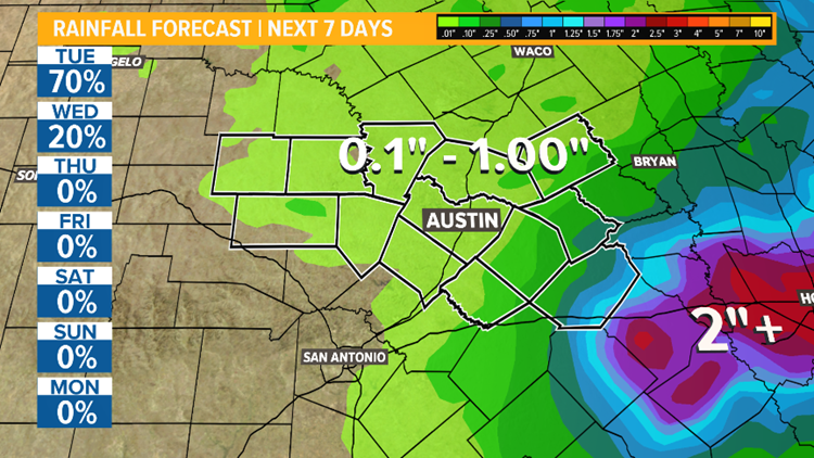 Beta storm track: Weather forecast in Austin, Central Texas | kvue.com