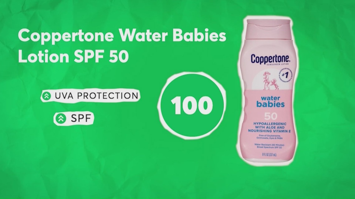The best sunscreens of 2026 | kvue.com