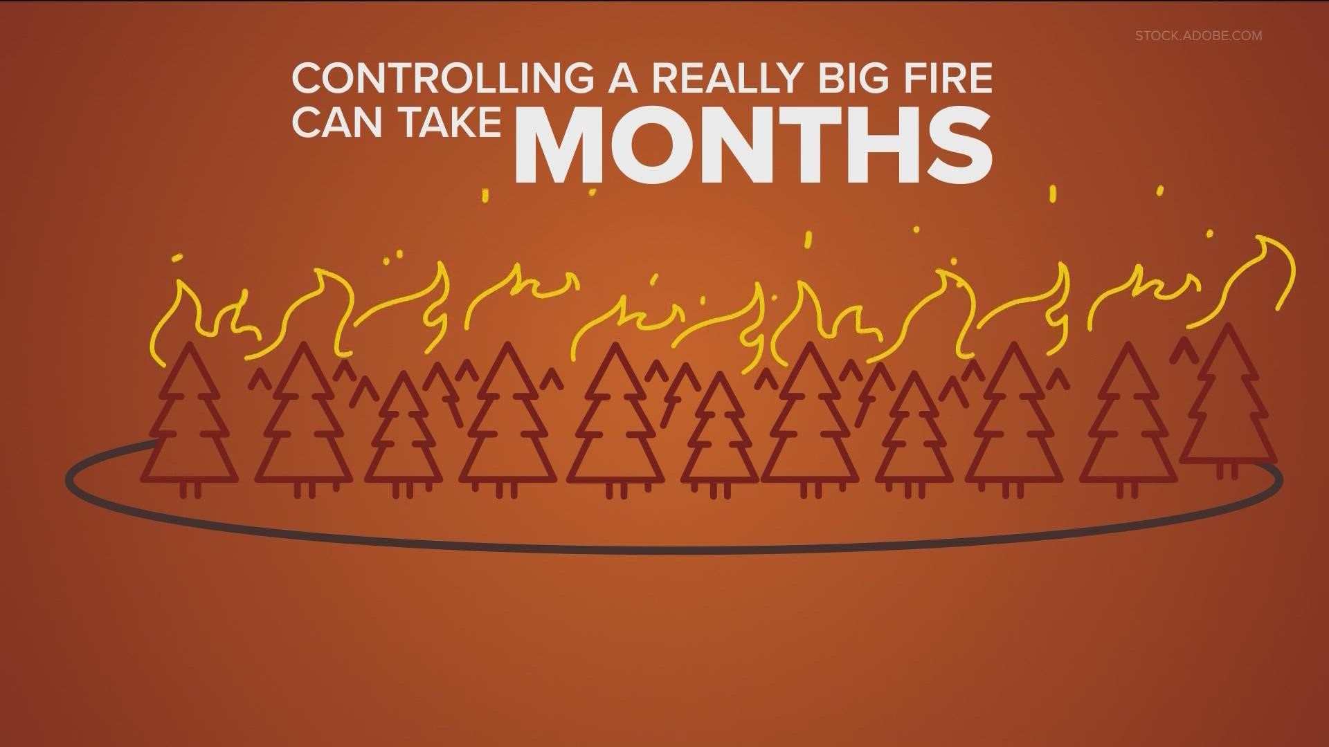 How fire crews create a containment line | kvue.com