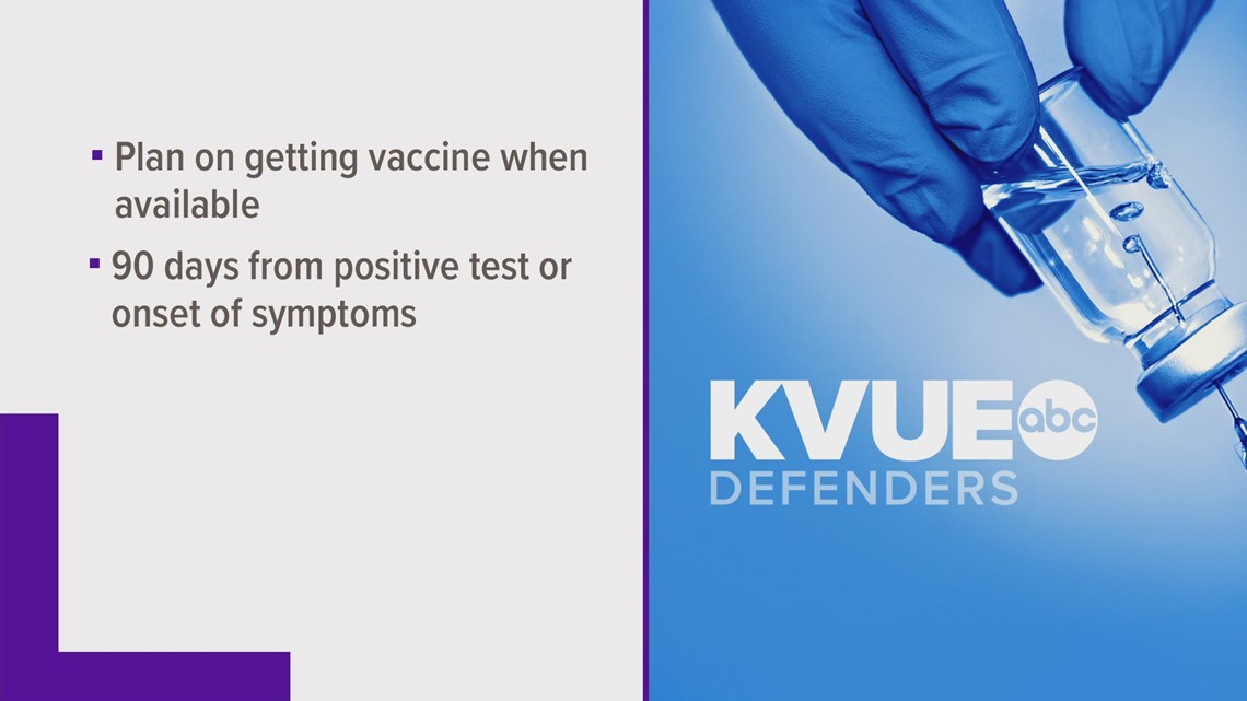 How long should you wait to get a vaccine after you test positive for ...