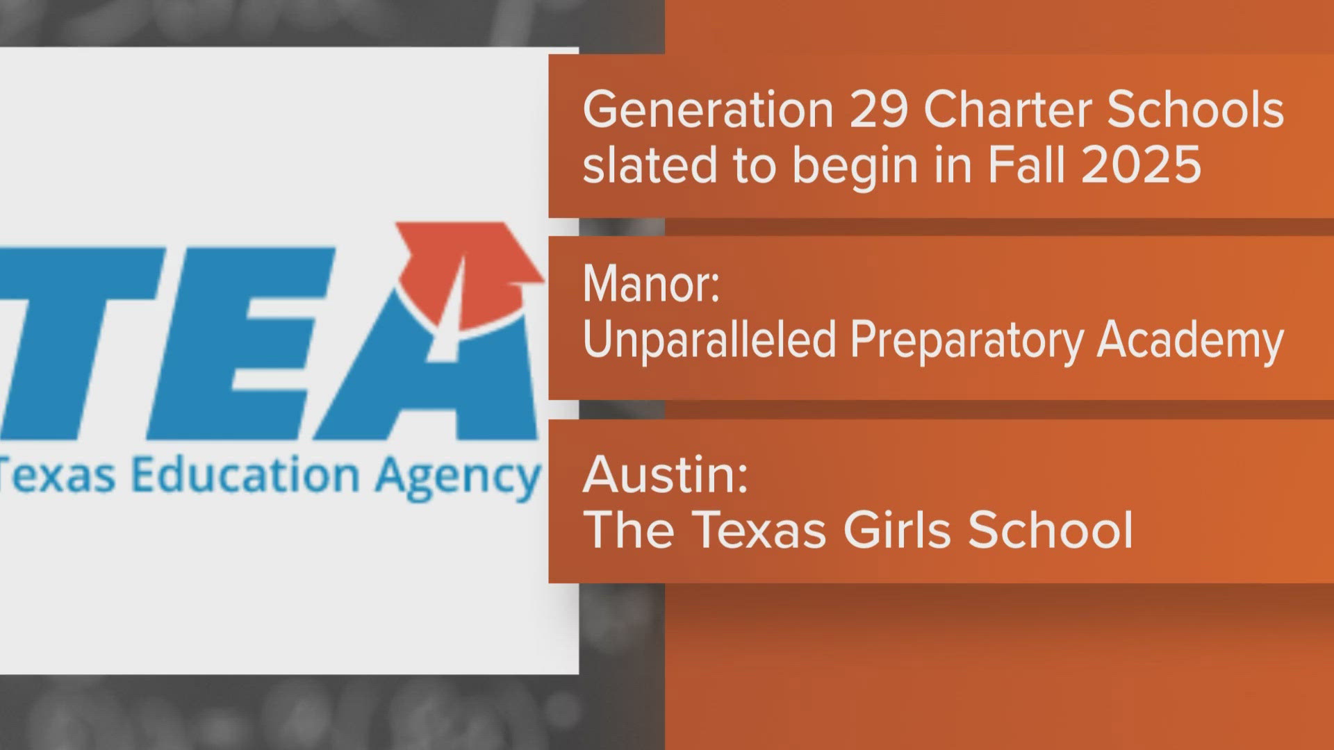 2 new charter schools are coming to the Austin area | kvue.com