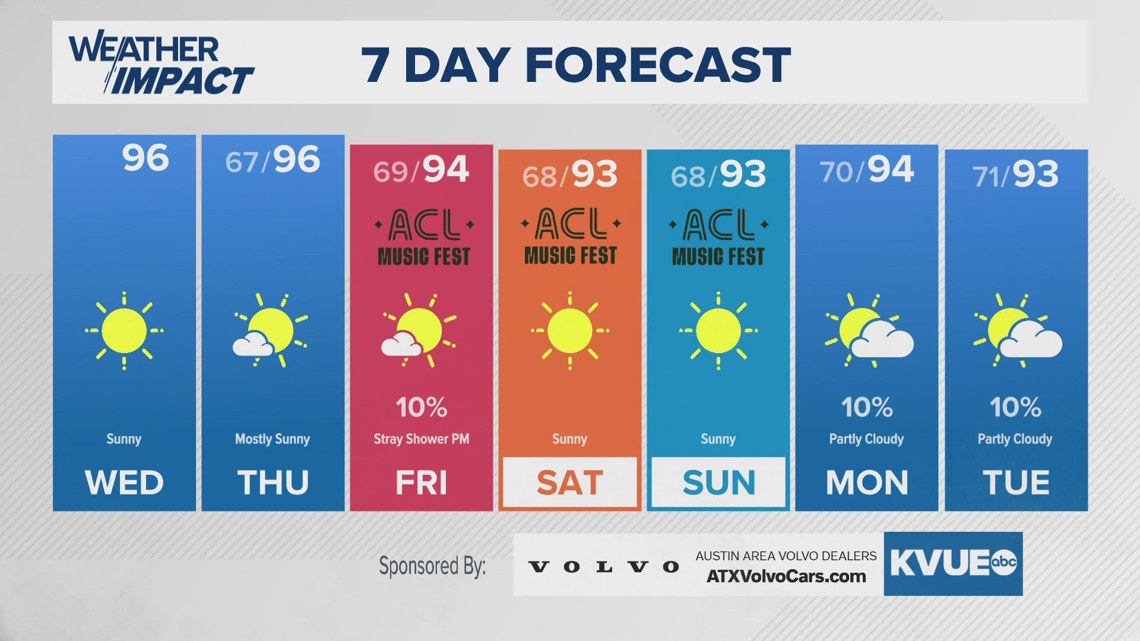 Texas DPS says Tango Blast is one of the fastest growing gangs in Texas ...