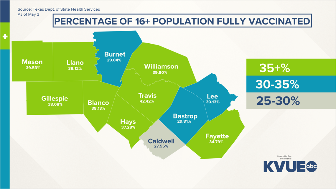 Coronavirus updates in Central Texas: 50% of vaccine-eligible Texans ...