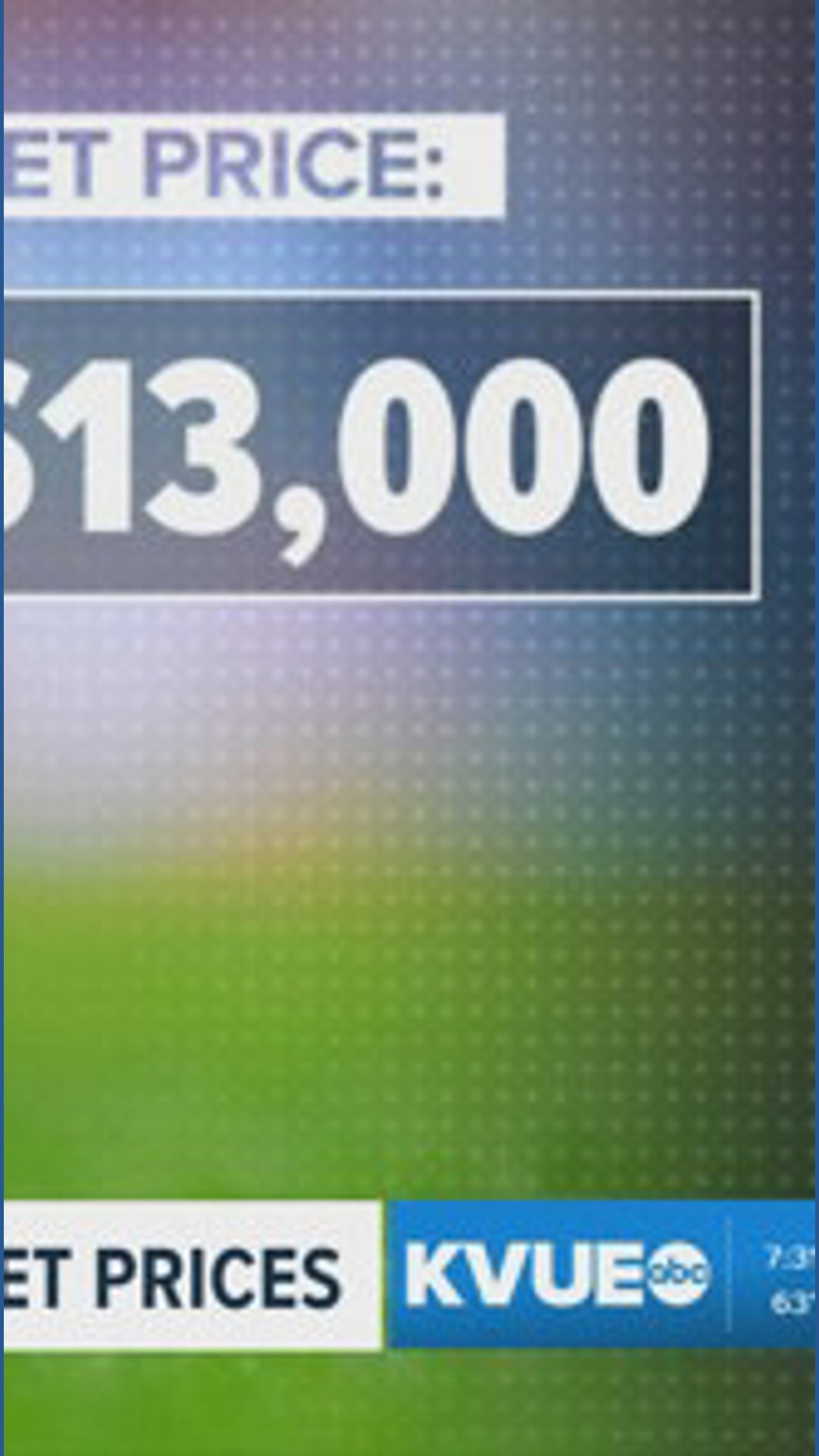 Some soccer fans frustrated with FIFA World Cup ticket prices | kvue.com